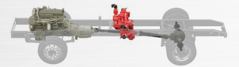 PUMP SPECIFICATION GUIDE - Waterous Co